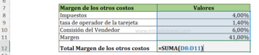 Calcular el Precio de Venta de un Producto en Excel - Ninja del Excel