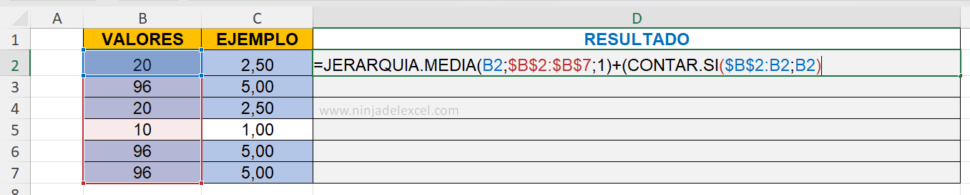 Ordenar el Promedio sin Posiciones Repetidas en Excel - Ninja del Excel