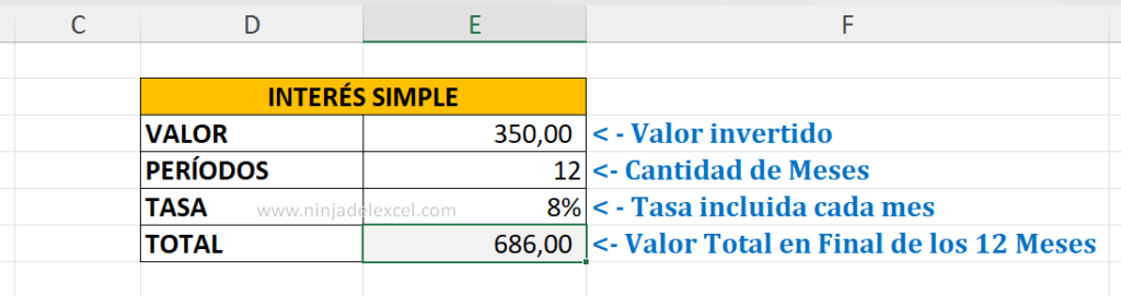 Fórmula Intereses Simples en Excel, ¡Aprende a Calcular! - Ninja del Excel
