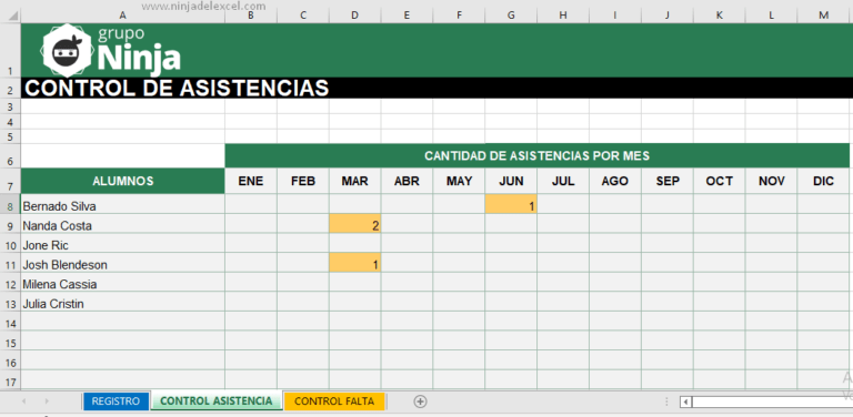 Plantilla de Control de Asistencias y Faltas en Excel - Ninja del Excel