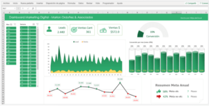 Después de Todo, ¿Quién Inventó Excel? La Historia de Microsoft Excel ...