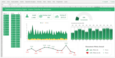 Después de Todo, ¿Quién Inventó Excel? La Historia de Microsoft Excel - Ninja del Excel