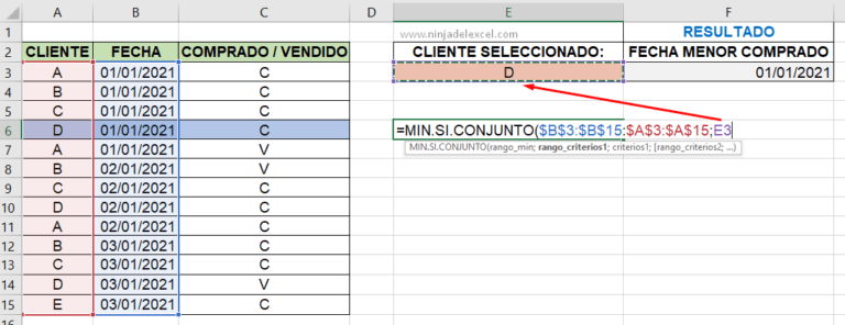Función MIN.SI.CONJUNTO para Buscar la Fecha Menor en Excel - Ninja del Excel