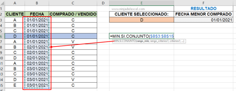 Función MIN.SI.CONJUNTO para Buscar la Fecha Menor en Excel - Ninja del Excel