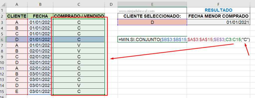 Función MIN.SI.CONJUNTO para Buscar la Fecha Menor en Excel - Ninja del ...