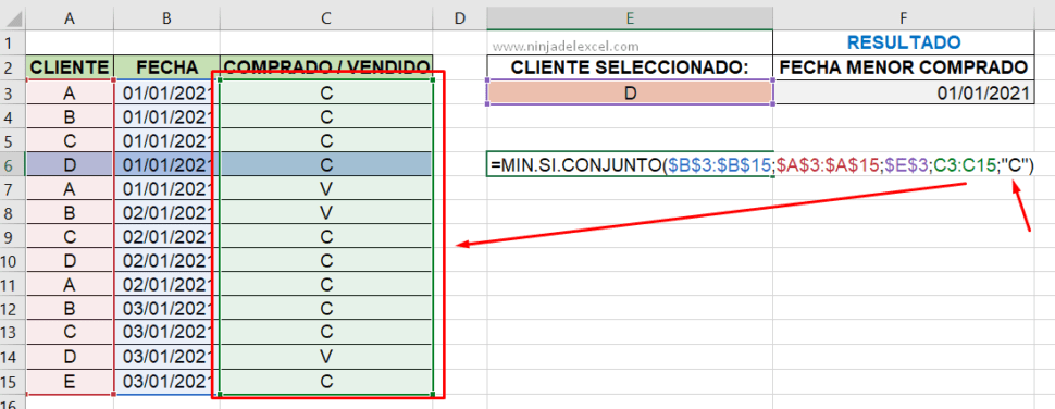 Función MIN.SI.CONJUNTO para Buscar la Fecha Menor en Excel - Ninja del ...