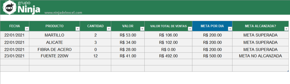 Tabla de Metas y Ventas Diarias en Excel - Ninja del Excel