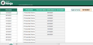 Enumerar en una Columna las Fechas más Cercanas en Excel - Ninja del Excel