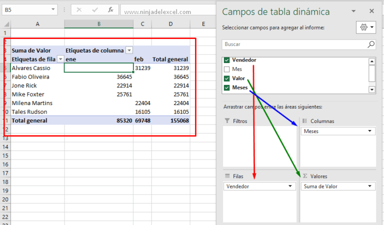 Cómo Hacer Dos Tablas Dinámicas en la Misma Hoja de Trabajo - Ninja del ...