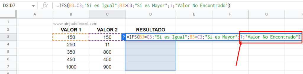 Cómo Usar la Función IFS en Google Sheets - Ninja del Excel