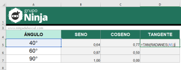 Cómo Hacer SENO, COS y TAN en Excel - Ninja del Excel