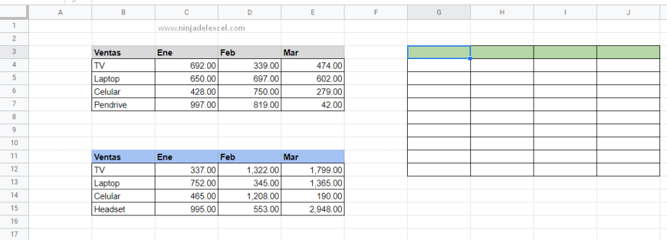 Como Usar Función QUERY en Google Sheets - Ninja del Excel