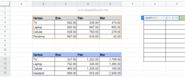 Como Usar Función QUERY en Google Sheets - Ninja del Excel