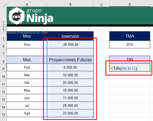 Cómo Calcular la TIR en Excel - Ninja del Excel