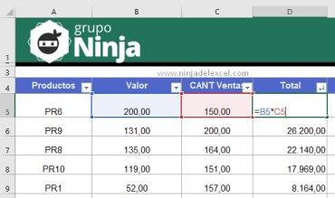 Cómo hacer una curva ABC en Excel: qué es la CURVA ABC y cómo hacerlo ...