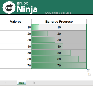 Formato Condicional con Barra de Progreso en Excel - Ninja del Excel