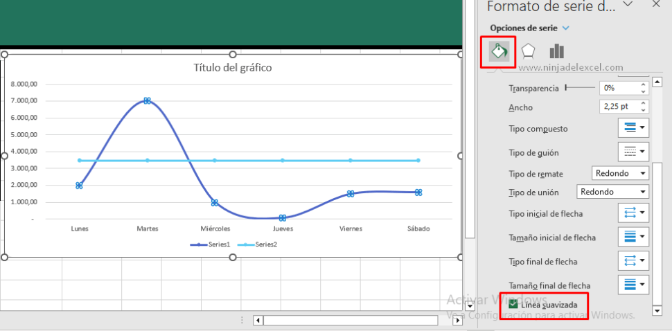 Cómo Hacer un Gráfico Sinusoidal en Excel - Ninja del Excel