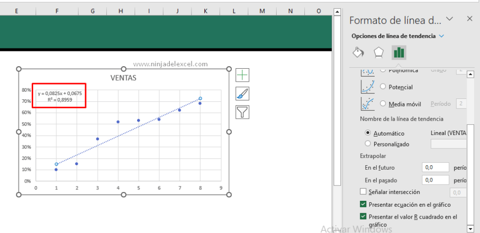 Cómo Hacer una Regresión Lineal en Excel - Ninja del Excel