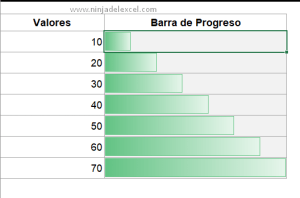 Formato Condicional con Barra de Progreso en Excel - Ninja del Excel