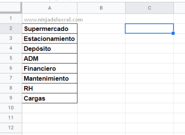Cómo crear, editar y eliminar una lista desplegable en Google Sheets ...