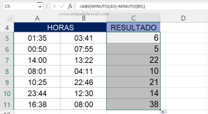 Cómo Restar Minutos en Excel - Ninja del Excel