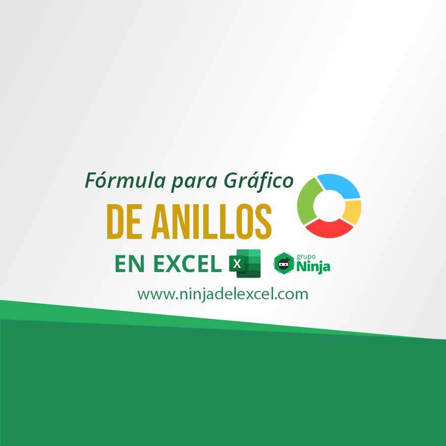 Fórmula Para Gráfico de Anillos en Excel - Ninja del Excel Fórmula Para Gráfico de Anillos en Excel - Ninja del Excel