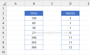 Cómo Calcular Días a Meses en Excel - Ninja del Excel