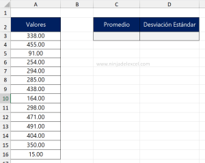 Qué es y cómo calcular la desviación estándar en Excel - Ninja del Excel