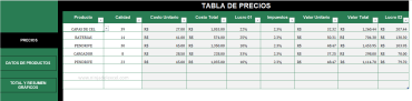 Plantilla de Tabla de Precios en Excel - Ninja del Excel