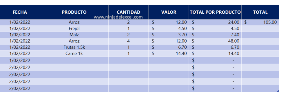 Tabla de Excel para Supermercado (Descarga Gratuita) - Ninja del Excel