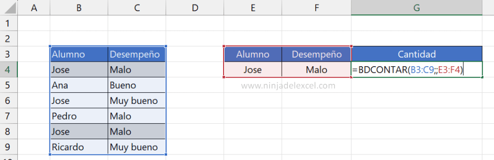 Función BDCONTAR en Excel - Ninja del Excel