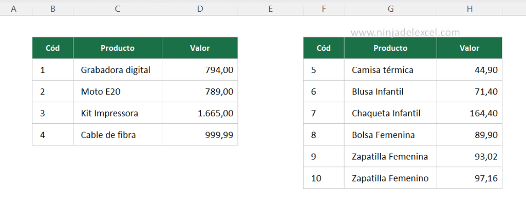 Nuevas Funciones VSTACK Y HSTACK en Excel (Todo en Todo) - Ninja del Excel