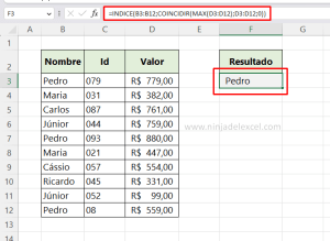 Función MAX en Excel [GUÍA COMPLETA] - Ninja del Excel
