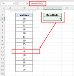 Función MIN en Excel [GUÍA COMPLETA] - Ninja del Excel