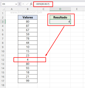 Función MIN en Excel [GUÍA COMPLETA] - Ninja del Excel