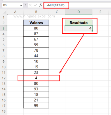 Función MIN en Excel [GUÍA COMPLETA] - Ninja del Excel