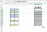 Función MODA.VARIOS en Excel - Ninja del Excel