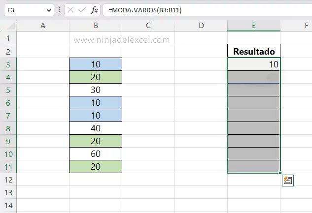 Función MODA.VARIOS en Excel - Ninja del Excel