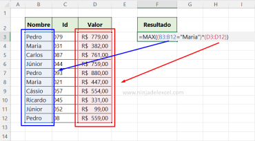 Función MAX en Excel [GUÍA COMPLETA] - Ninja del Excel