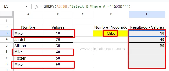 Reemplazar BUSCARV con la Función QUERY en Google Sheets - Ninja del Excel