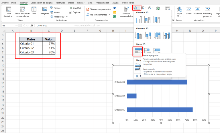 Gráfico de Barras Agrupadas Con Eje Invertido en Excel - Ninja del Excel Gráfico de Barras Agrupadas Con Eje Invertido en Excel - Ninja del Excel