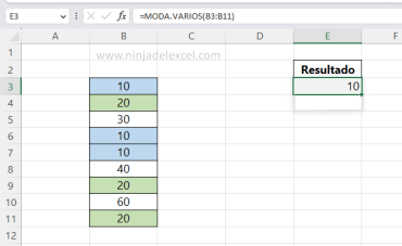 Función MODA.VARIOS en Excel - Ninja del Excel