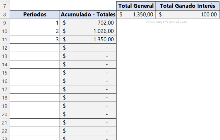 Tabla Inversiones para Interés Simple en Excel - Ninja del Excel