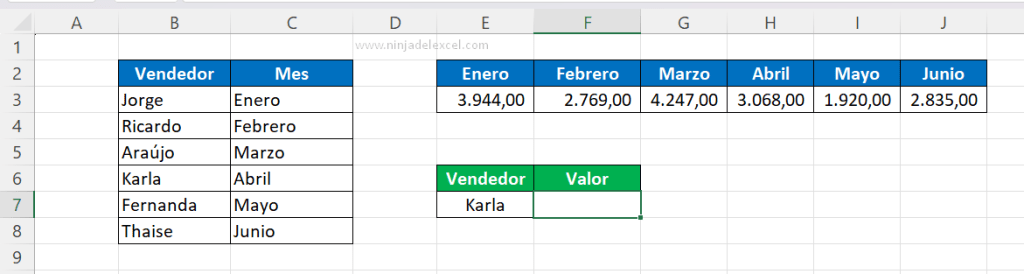 Función BUSCARH en Excel [GUÍA COMPLETA] - Ninja del Excel