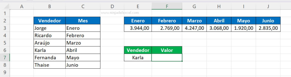 Función BUSCARH en Excel [GUÍA COMPLETA] - Ninja del Excel