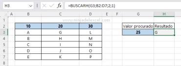 Función BUSCARH en Excel [GUÍA COMPLETA] - Ninja del Excel