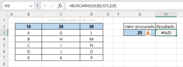 Función BUSCARH en Excel [GUÍA COMPLETA] - Ninja del Excel
